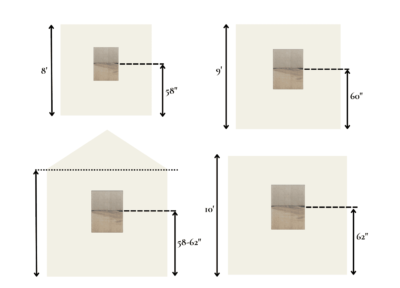 6 Simple Tips for Hanging Artwork at the Perfect Height - Boxwood Ave.